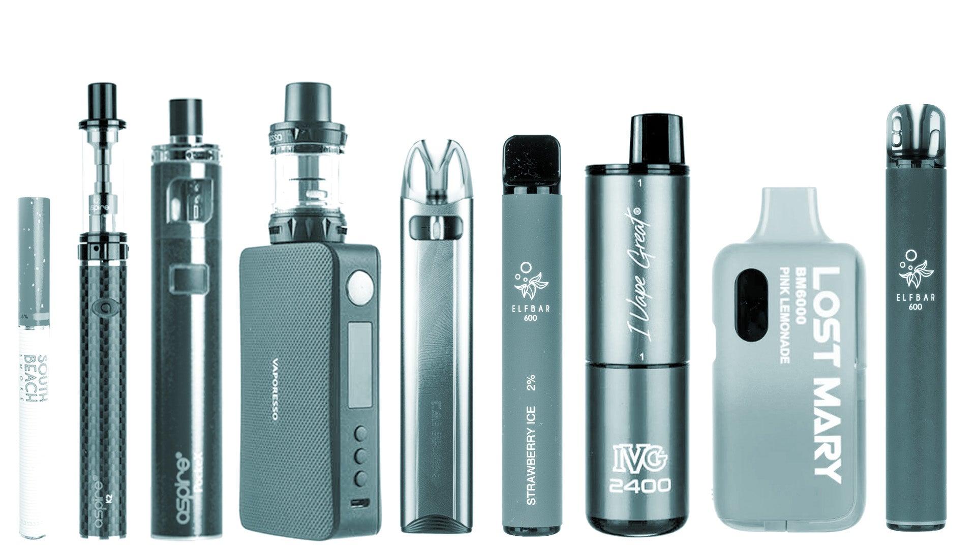 Vaping Tech: From Early Devices to 2025 Innovations